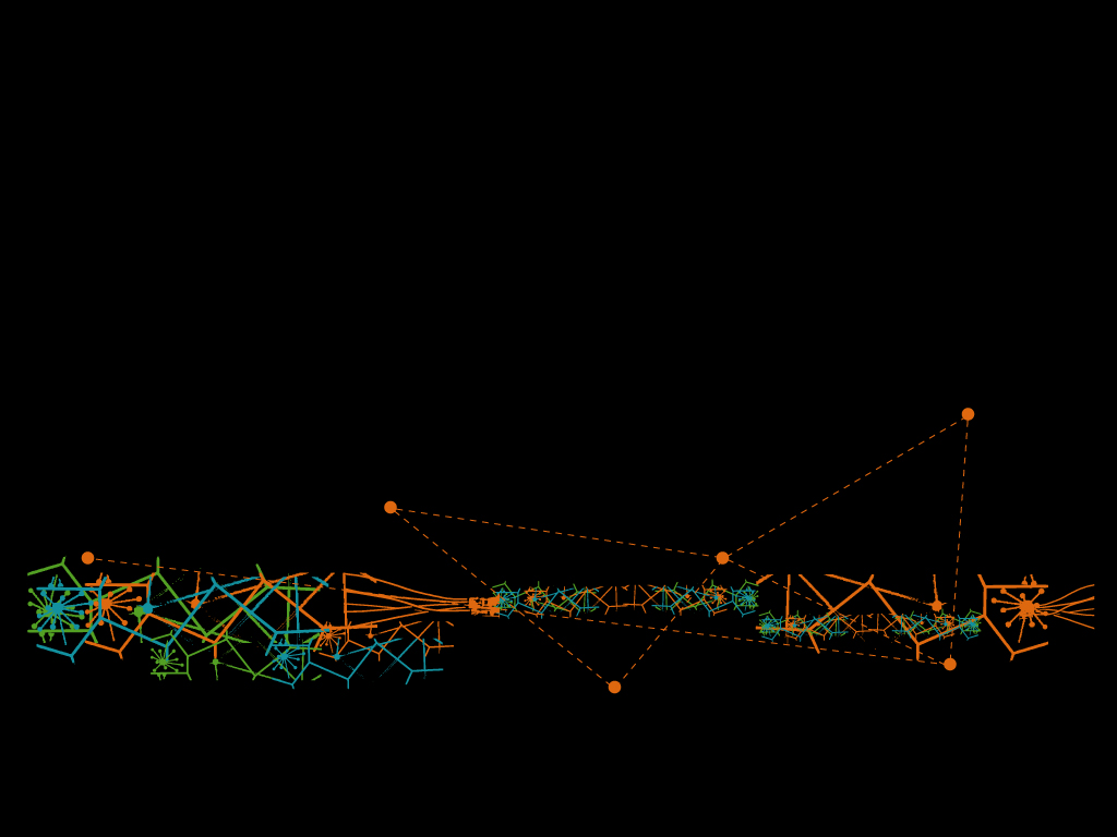Connections - Experiencing Maths